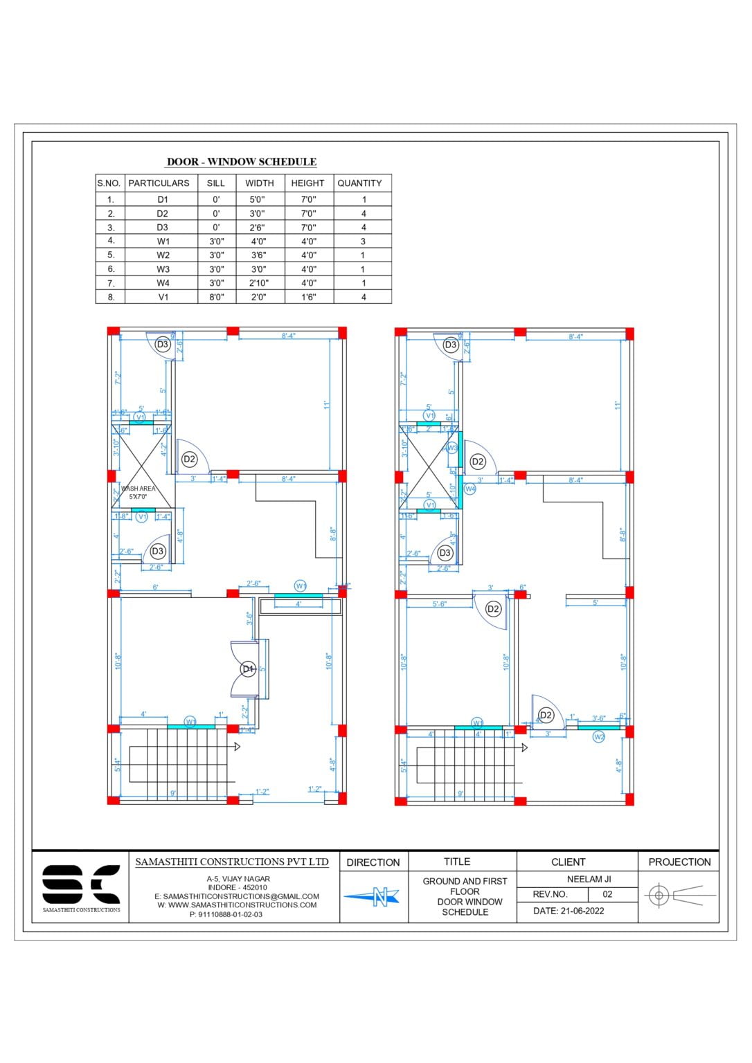 20x50 East Facing Vastu Plan House Elevation Design