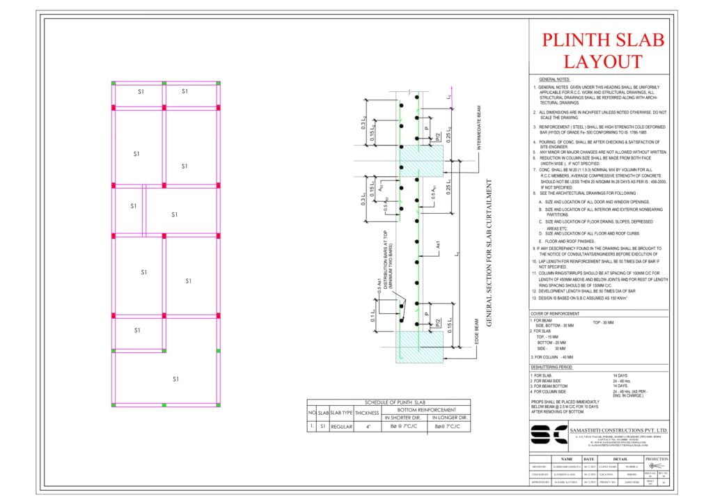 Economical Elevation Designs For 20x60 Double Floor House