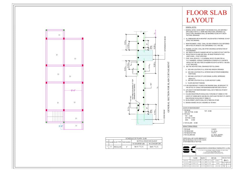 Economical Elevation Designs For 20x60 Double Floor House